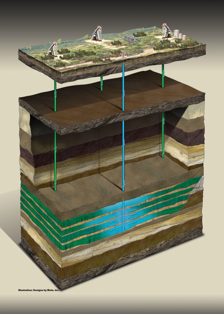Dallas Waterflooding Reservoir Engineering Courses & Training
